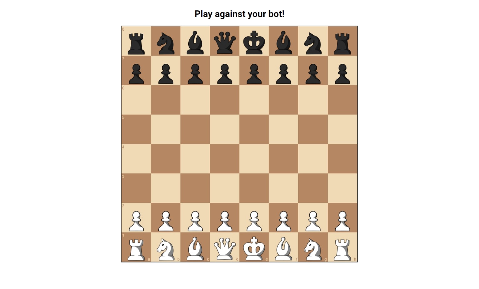 Getting Started Make Your Own Chess Engine